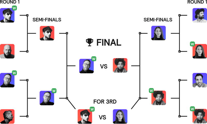 Where Web Design Meets Esports | Relume Design League